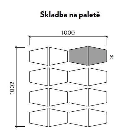 CSB NATURBLOK studna Naturcolor Roca (paleta 1 ks) | StavebninyOnline.cz